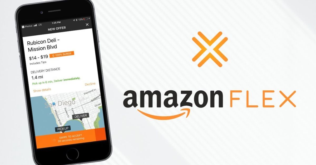 How Amazon Delivery Works: Secrets Behind Fast Shipping - Fletch App